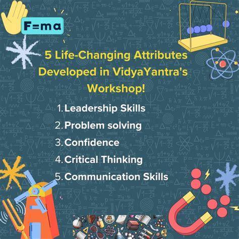 Ankit Rathore On Linkedin Educationmatters Summercamp2023