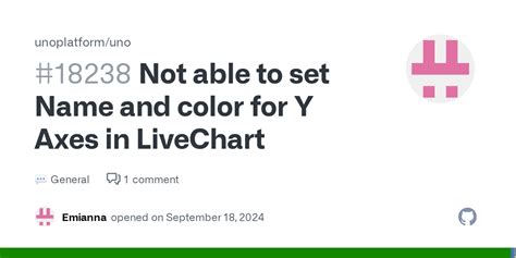Not Able To Set Name And Color For Y Axes In Livechart · Unoplatform