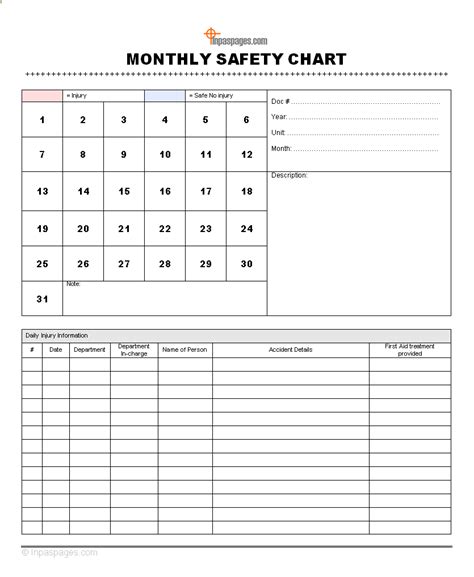 Monthly Safety Chart Osha Standards Requirement