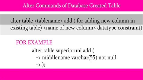mysql introduction tutorial in hindi urdu sql alter table add youtube