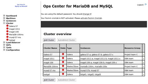 Fromdual On Linkedin Mariadb Mysql Galera