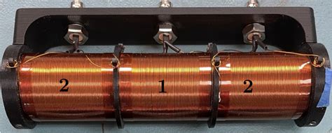 ECFM Design Used In This Work 1 Denotes The Primary Coil 2 Denotes Download Scientific