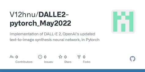 Github V12hnudalle2 Pytorchmay2022 Implementation Of Dall E 2