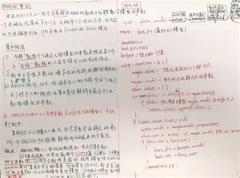 ransac原理与实现