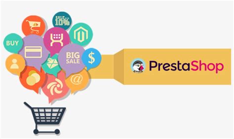 You Can Deploy Rnf Technologies Custom Web Application Ecommerce Development 900x527 Png