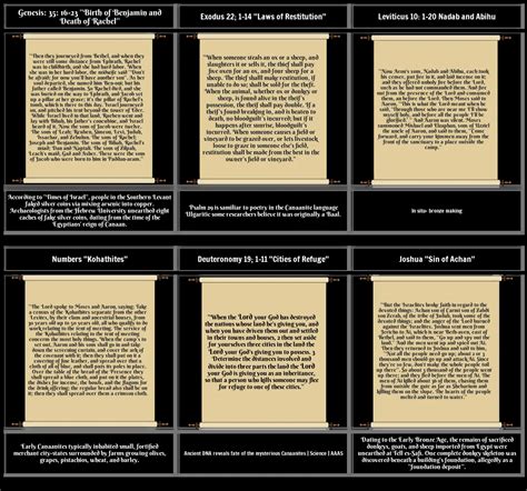 Old Testament Storyboard O Fanfiction