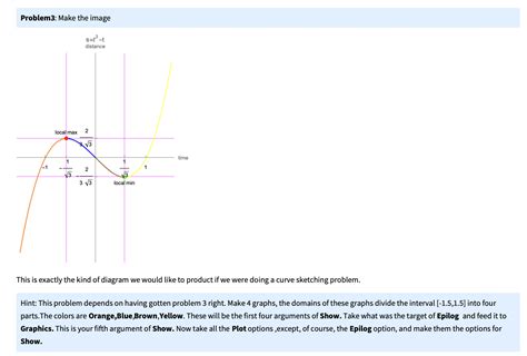 Problem Make The Image This Is Exactly The Kind Of Chegg