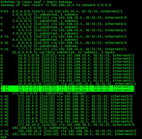 Ospf Summarization Rands Journey