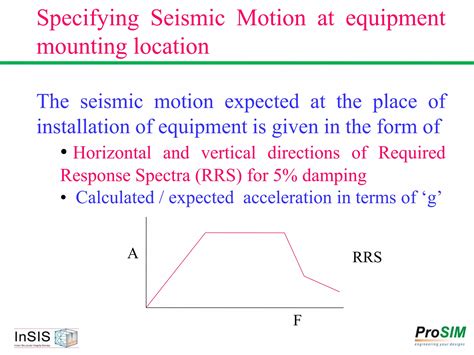 Seismic Qualification Of Equipment By Testing Bhavsar Pdf
