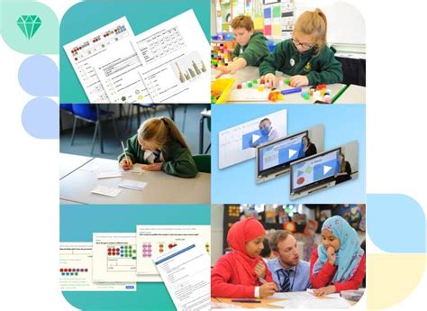 Premium Whole School Resources Maths Hub Third Space Learning