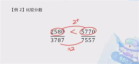 资料分析1资料分析增幅最小 Csdn博客
