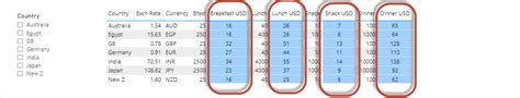 Numeric Range Slicer And Measures Microsoft Fabric Community