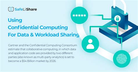 Confidential Computing Transformative Solution For Data And Workload