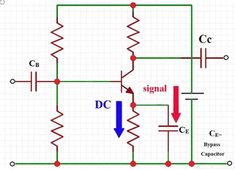 Decoupling Capacitors And Bypass Capacitors Working Applications And