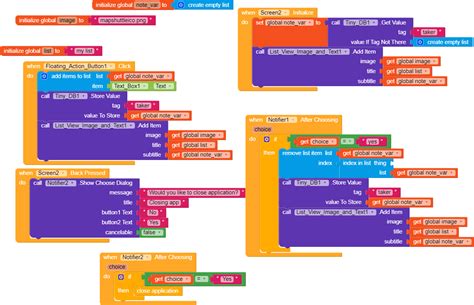 Help With Project Discuss Kodular Community