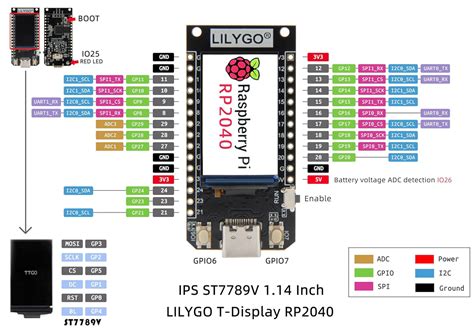 Lilygo T Display 4mb Esp32 Wifi Bluetooth Development Board Robotronic