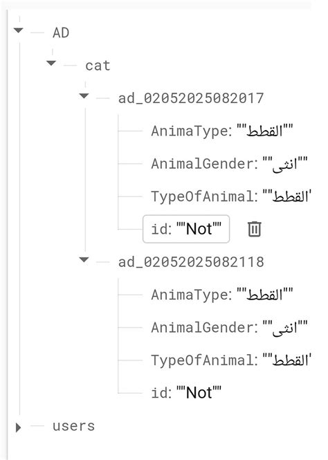 Retrieve Data From Firebase And Display It On Label Dynamic Discuss Kodular Community