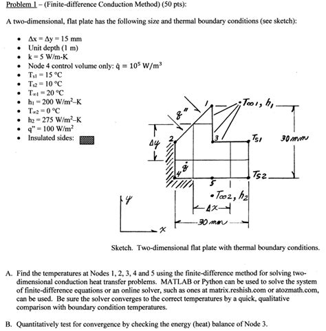 Problem Finite Difference Conduction Method Chegg