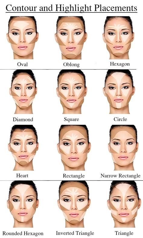 How To Apply Makeup Guide Beauty Oog Make Up Contour Gezicht