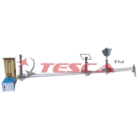 Wave Length Of Monochromatic Light By Diffraction At A Straight Edge