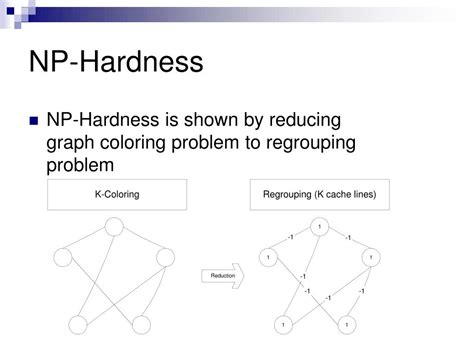 Ppt Data Access Profiling And Improved Structure Field Regrouping In Pegasus Powerpoint