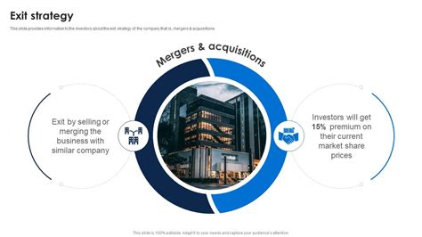 Exit Strategy Cisco Investor Funding Elevator Pitch Deck PPT Slide