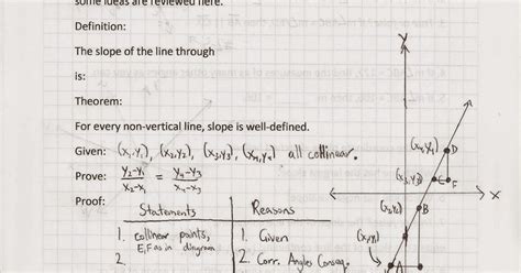 Geometry Common Core Style Slope Based In Part On Lesson 3 4 Day 97