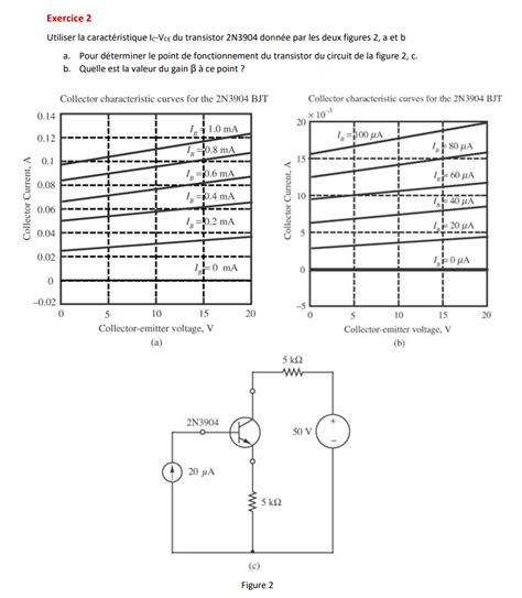 [solved] Use The Ic Vce Characteristic Of The 2n3904 Transistor Given