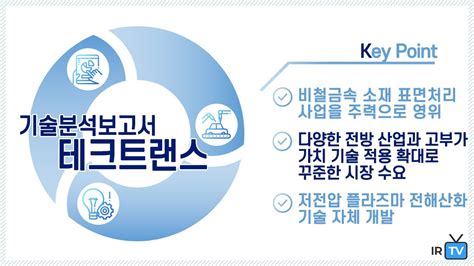 기술분석 테크트랜스 친환경 비철금속 표면처리 기술 개발 역량 보유 기업 Youtube