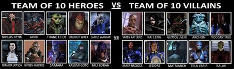 I Threw Together A Mass Effect Heroes Team Vs Villains Team R