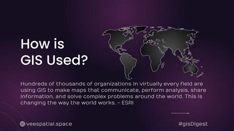 Introducing Gis — Introduction To Gis For Beginnersqgis Victor