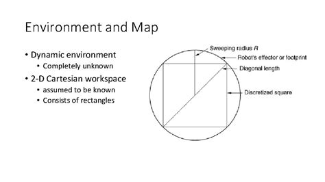 A Bioinspired Neural Network For Realtime Concurrent Map