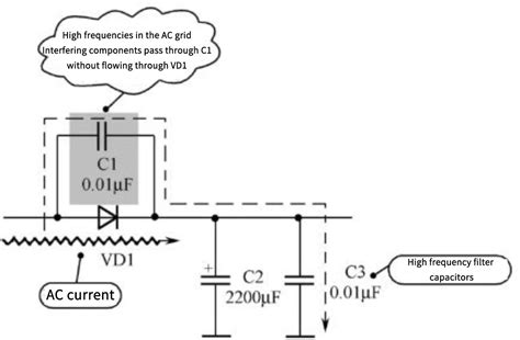 Analysis Of Typical Capacitor Application Circuits Quarktwin Electronic Parts