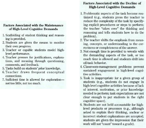 Waitdoes That Require High Cognitive Demand 7 12 Math Methods