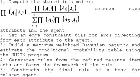 Algorithm Of Bayesian Learning Analysis Input A Relational View That Download Scientific