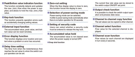 WEB Catalog SMC CORPORATION