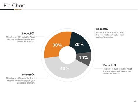 Top 10 Devops Model PowerPoint Presentation Templates In 2025