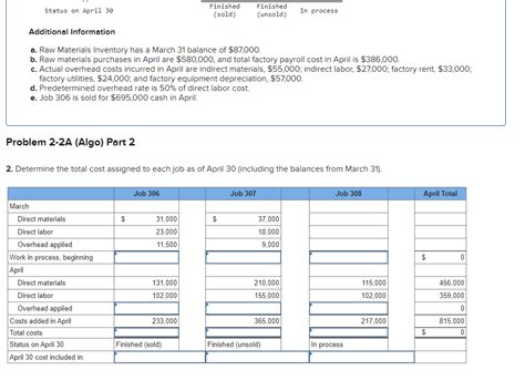 Solved Problem 2 2a Algo Computing And Recording Job