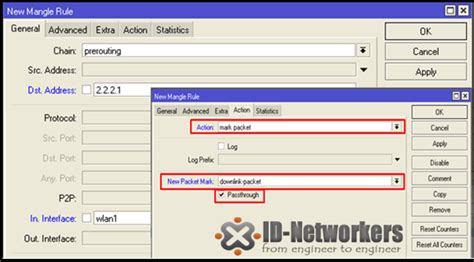 Konfigurasi Rule Mangle Mikrotik Nur Hidayat