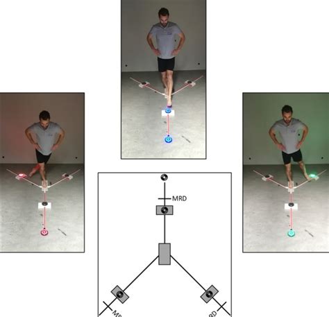 Research Bringing Context To Balance Development Of A Reactive Balan