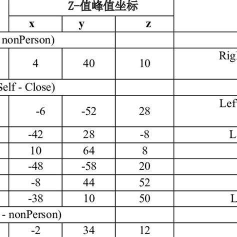 Schematic Of A Data Sample A The Folder Structure Of The Dataset In Download Scientific Schematic Of A Data Sample A The Folder Structure Of The Dataset In Download Scientific
