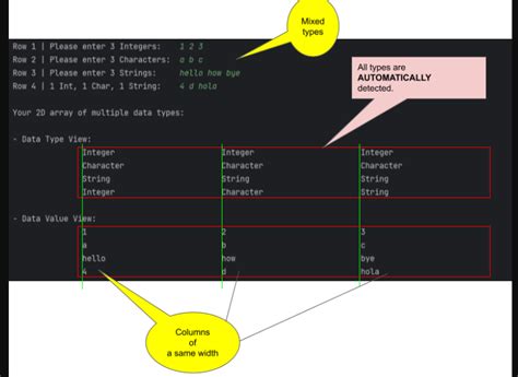 Solved Create A Java Code With This Exact Output As The