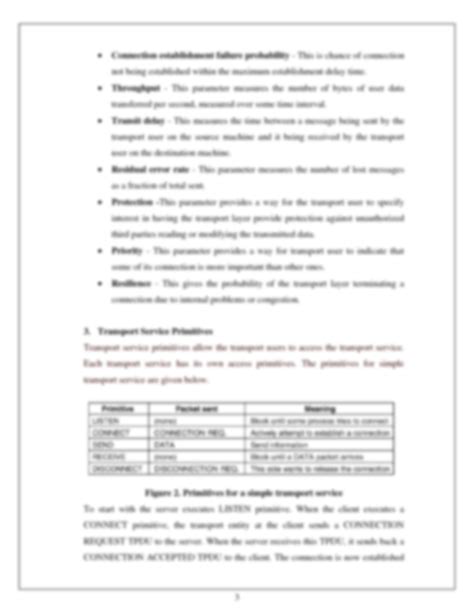 SOLUTION Functions Of Transporta Layer Studypool