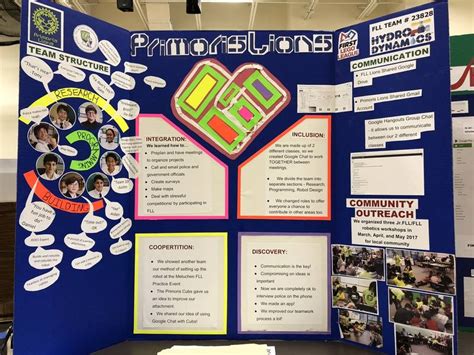 12 Core Values Poster Design Ideas Core Values First Lego 53 Off