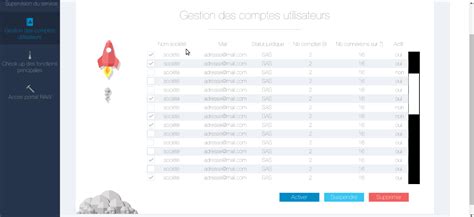 Résolu Problème Scrollbar Avec Entête Fixe Tableau Par Guillaumedoré Page 1 Openclassrooms
