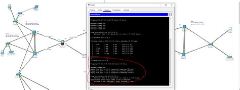 Communication Across Vlans Cisco Community