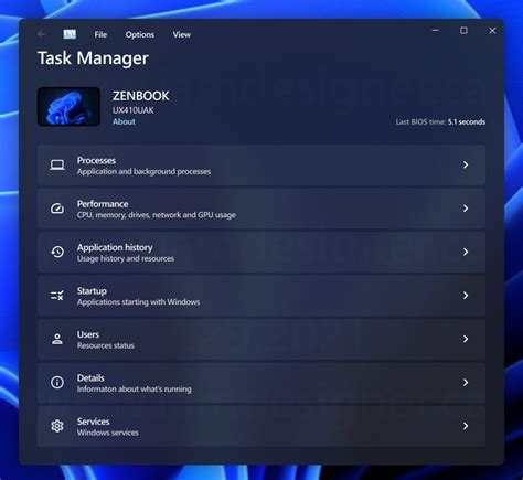 Windows 11 Task Manager Shortcut Eradam