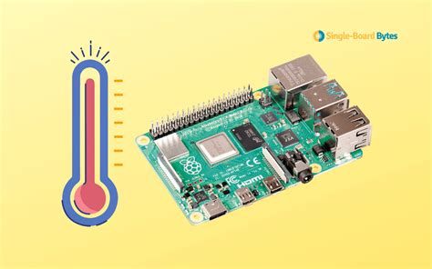 how to prevent raspberry pi from overheating sb bytes