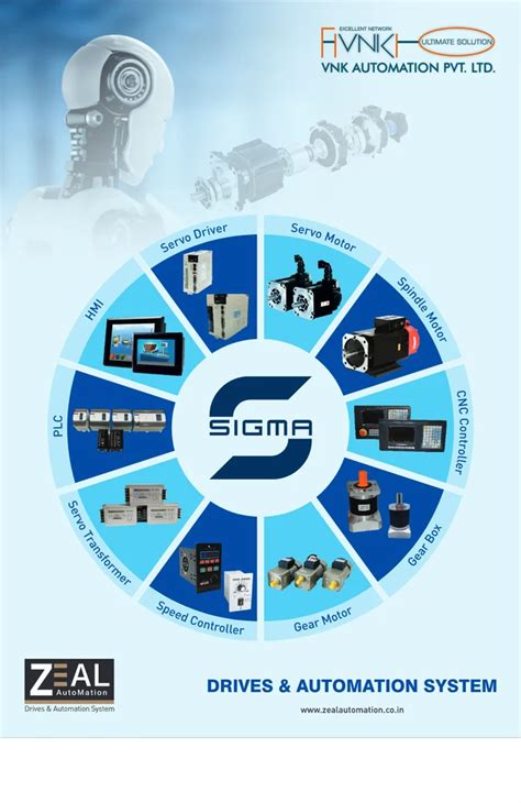 Lathe CNC Controller At Kathwada Ahmedabad ID