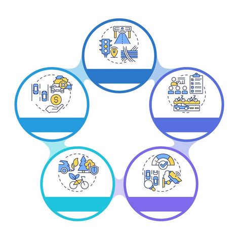 Traffic Management Pillars Infographic Circles Flowchart Road System Regulation Safety